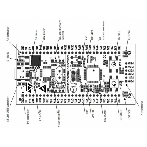 Discovery Kit Stm32f100rb Mcu